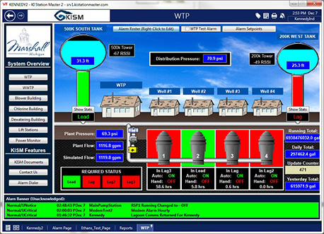 Water & Wastewater SCADA Systems